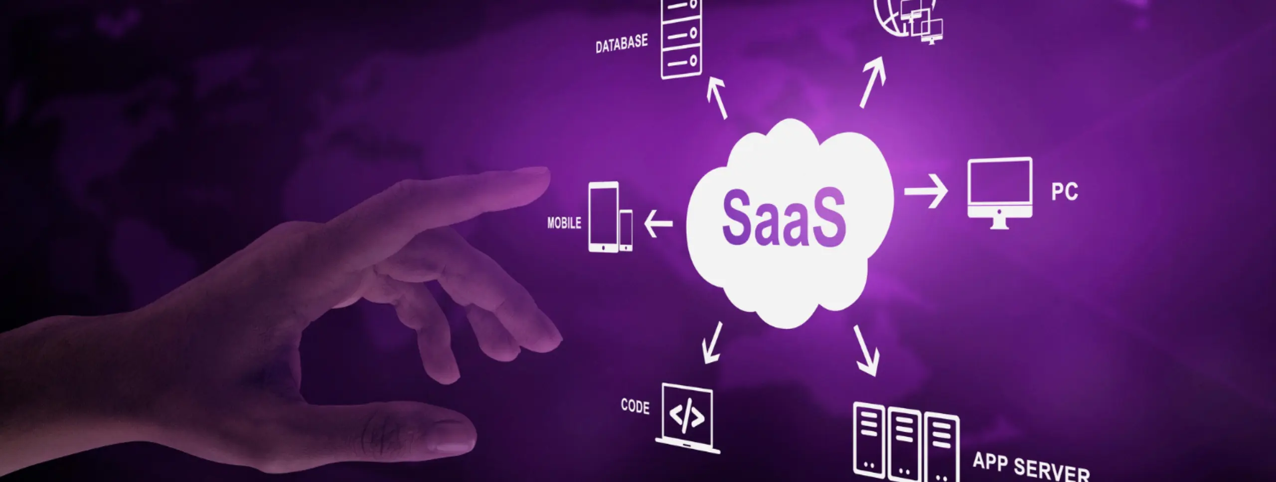 Understanding White‑Label SaaS: A Beginner’s Guide