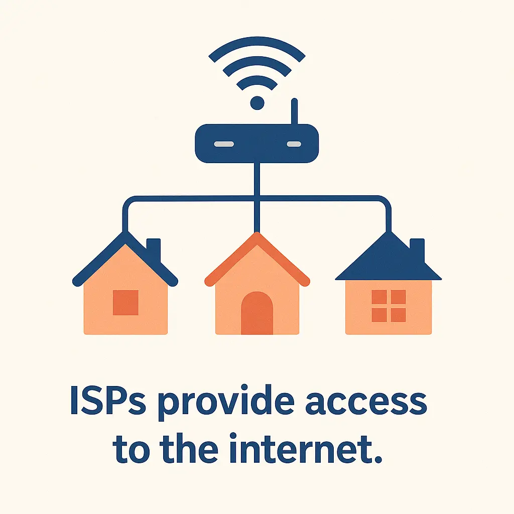 Difference between ISP and VPN Comprehensive Guide Australia