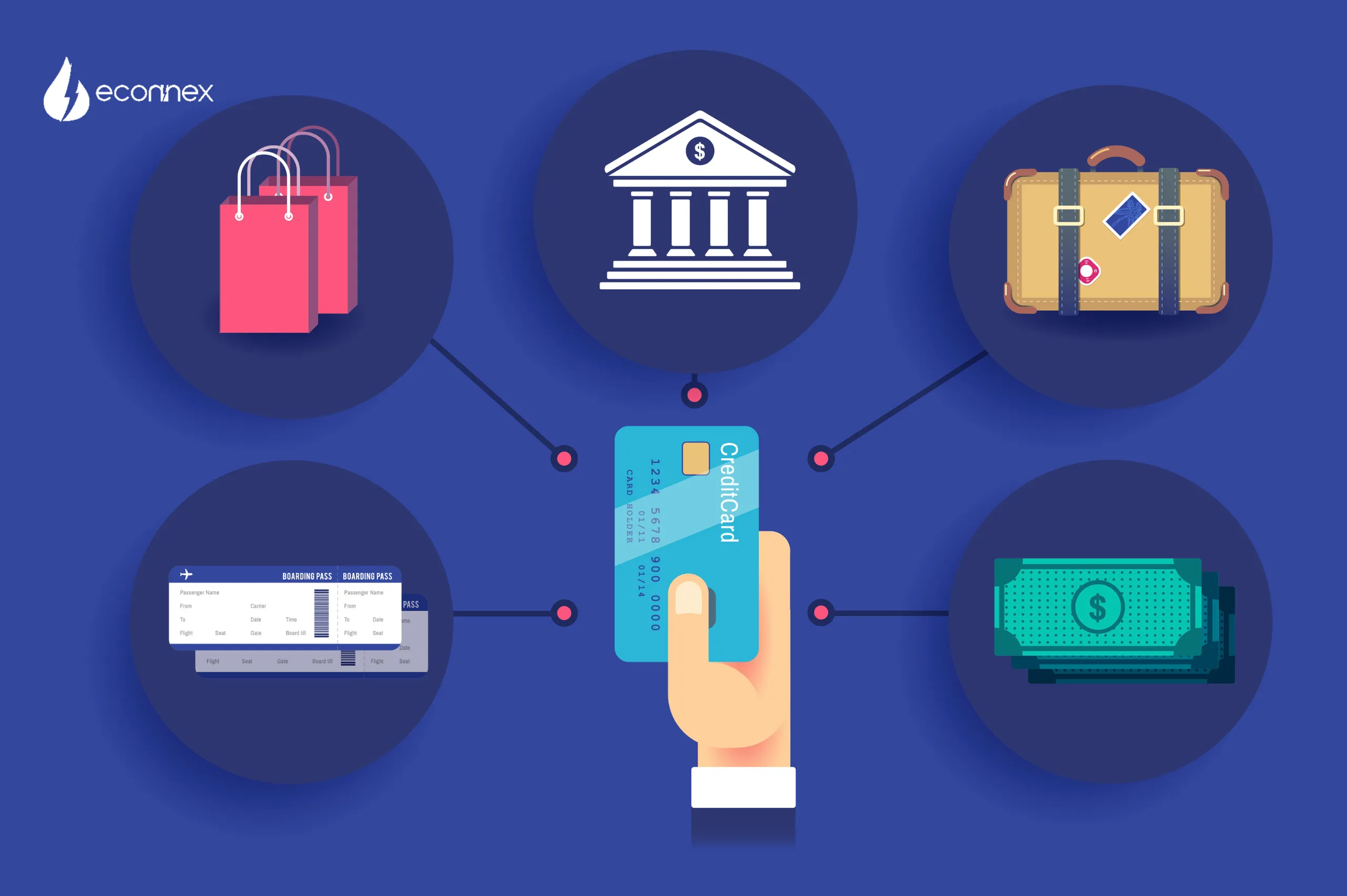 Check NBN Connection Type | Econnex Address Checker